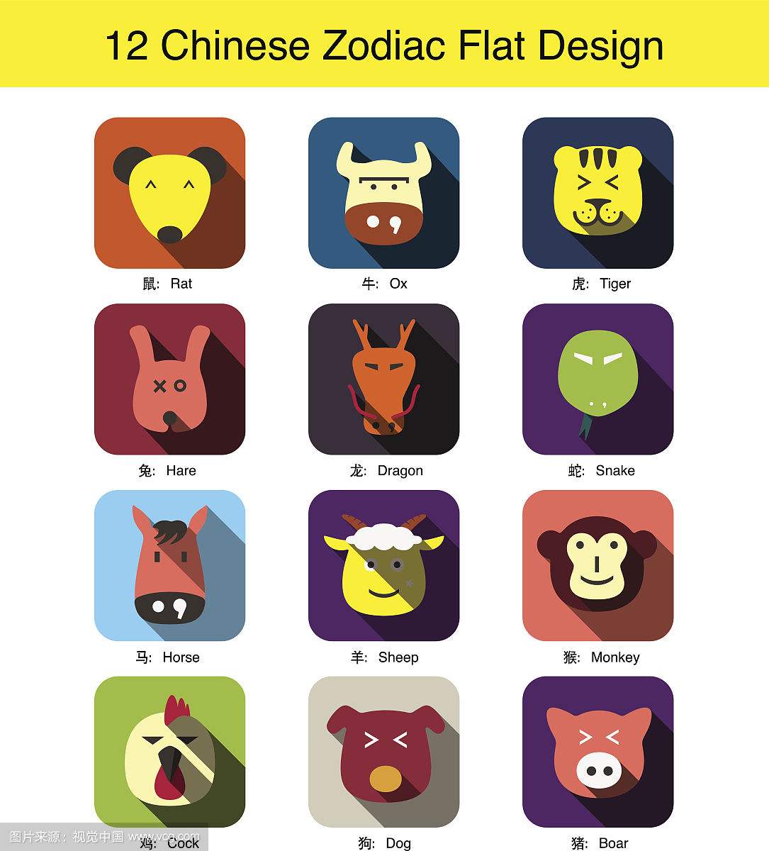 Chinese Zodiac - China Introduction - chinatoruktour